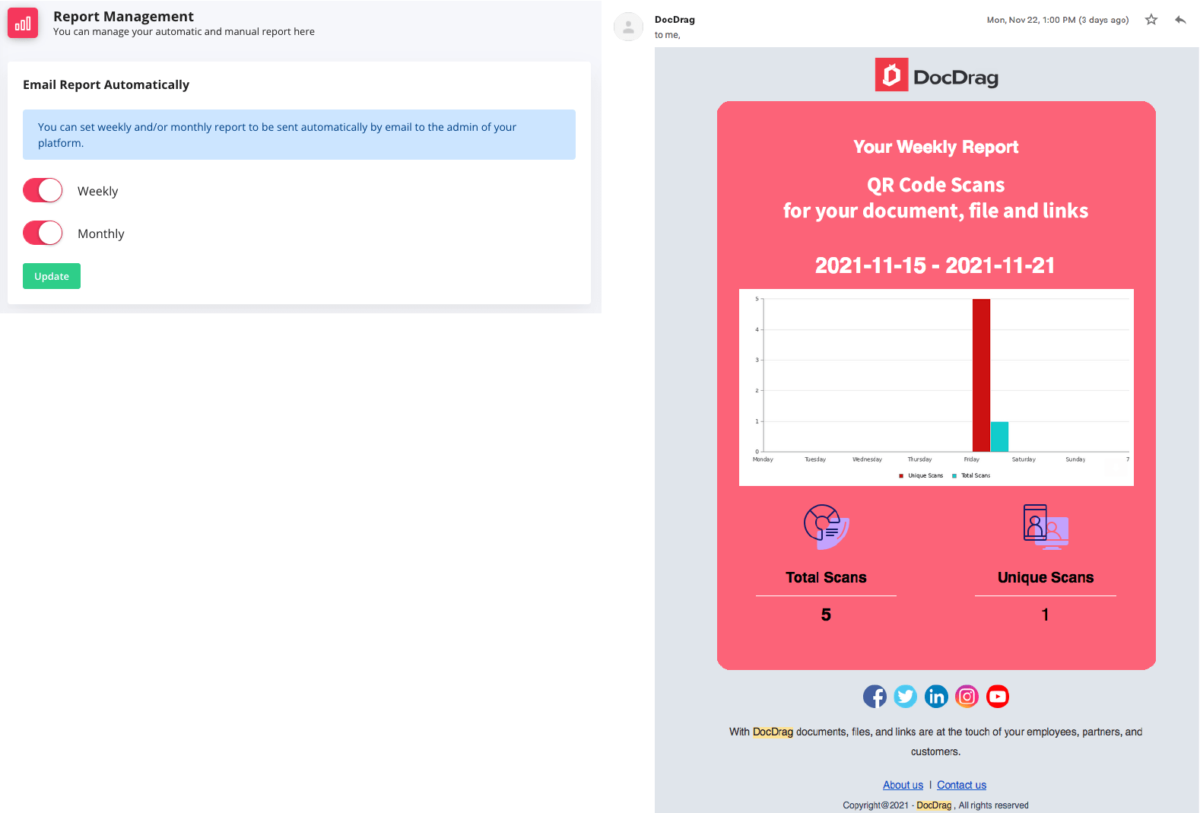 How to generate a QR code for your website? | DocDrag - QR Code & Short ...